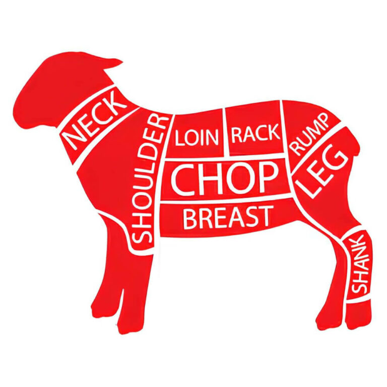 Normanby Butchery » Butcher Shop | Meat Processor | Home Kill Service ...